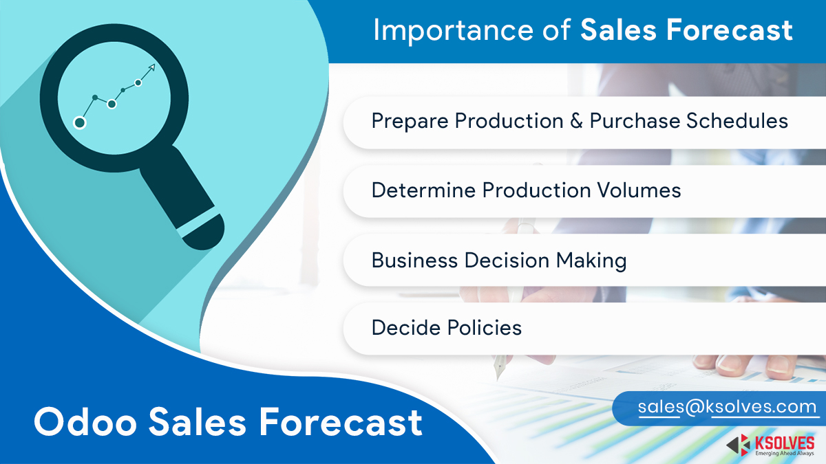 Odoo Sales Forecast App: The Ultimate Tool for Your Business - Ksolves