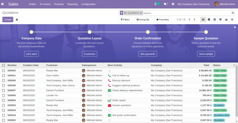 Odoo 14 Roadmap | New Features of Odoo Version 14