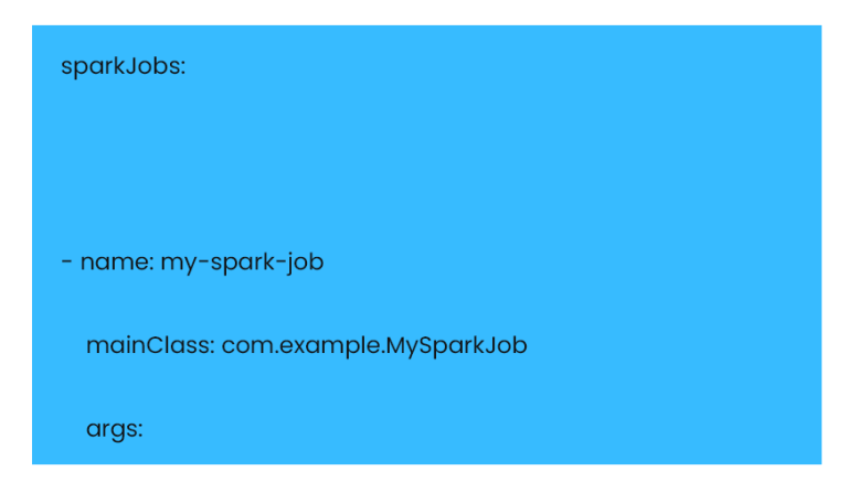 Simplifying Kubernetes Cluster Deployment with Helm