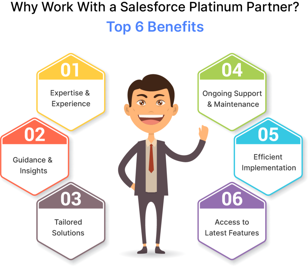 How Can Salesforce Platinum Partner Transform Your Business