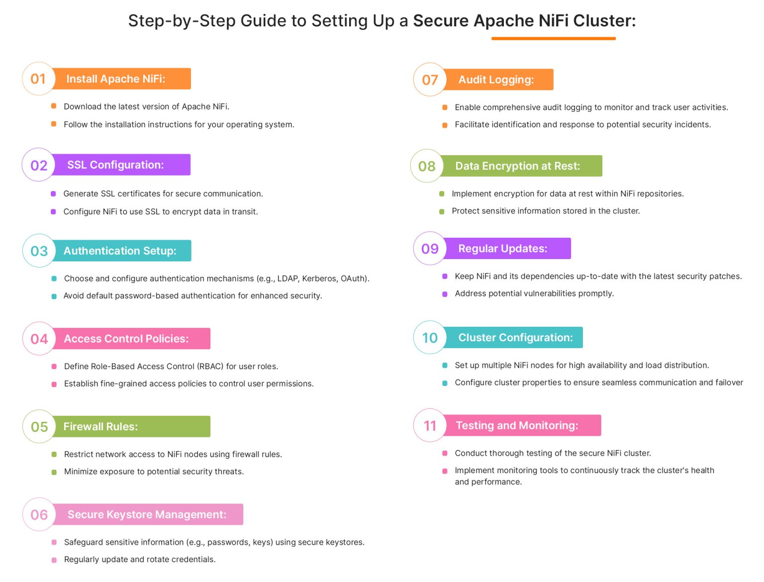 How to Get Secure User Access to Apache NiFi Cluster