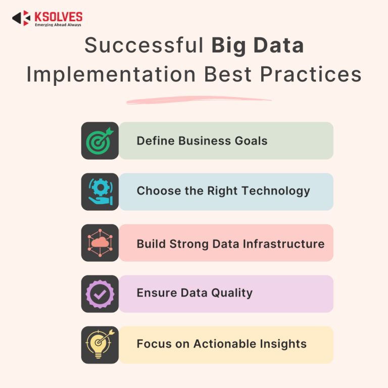 The Impact of Big Data in Manufacturing Industry: 7 Examples