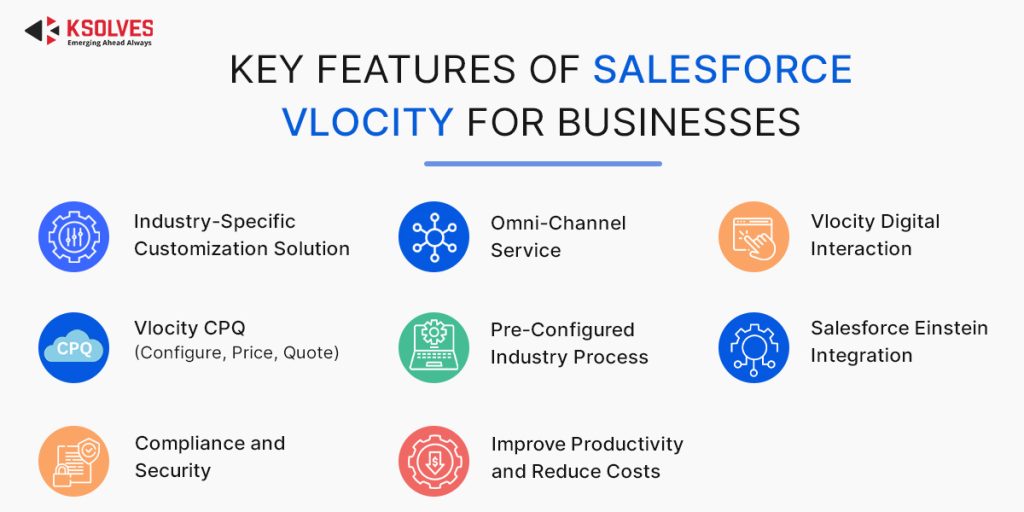 Salesforce Vlocity Its Key Features And Benefits For Businesses