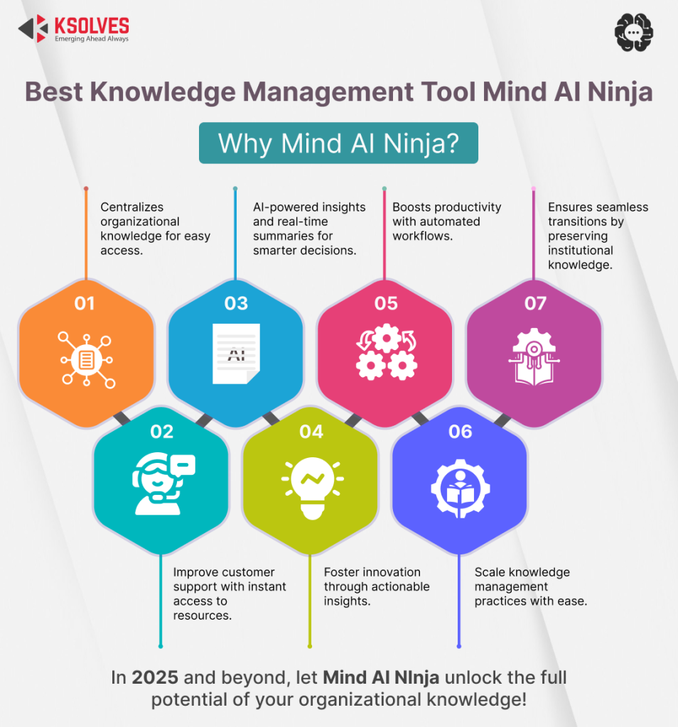 Top 6 Benefits of using Knowledge Management AI Tools