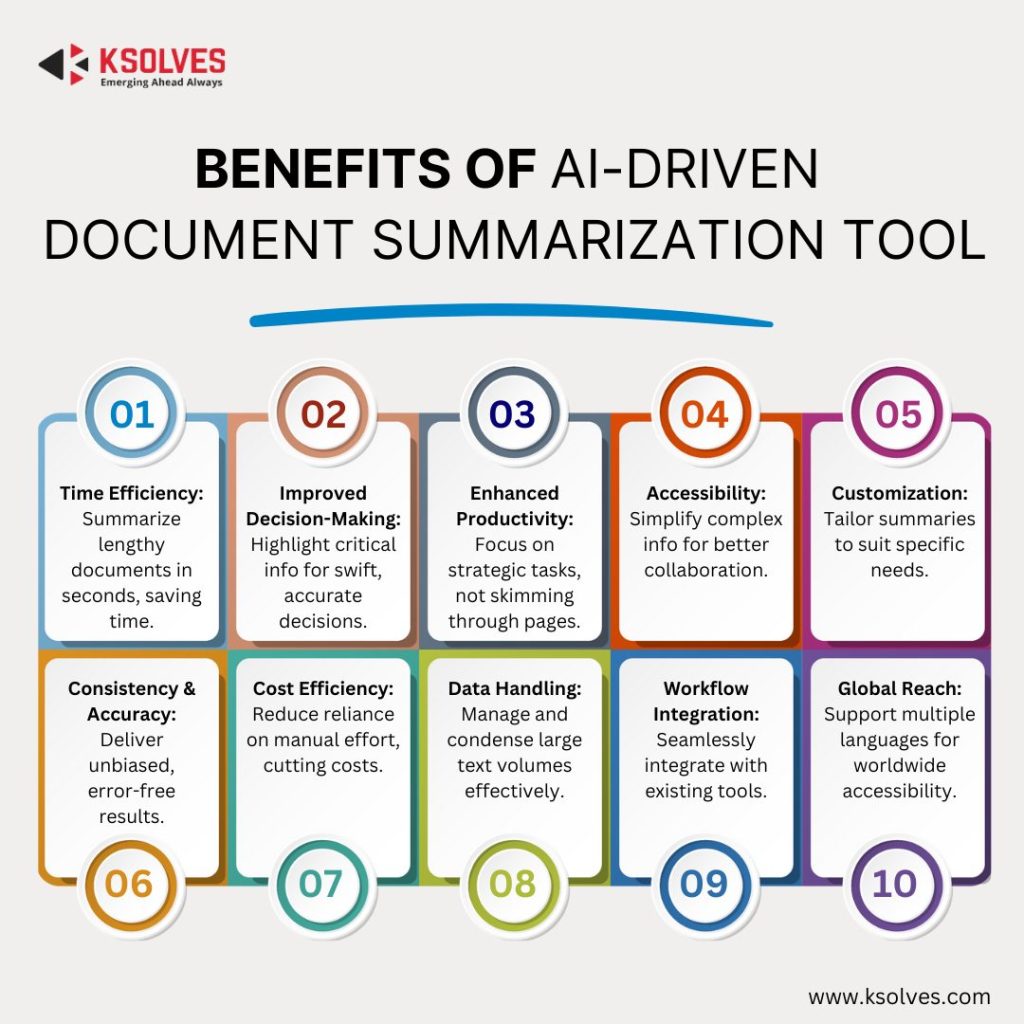 How AI-Driven Document Summarization Tool Can Help Companies