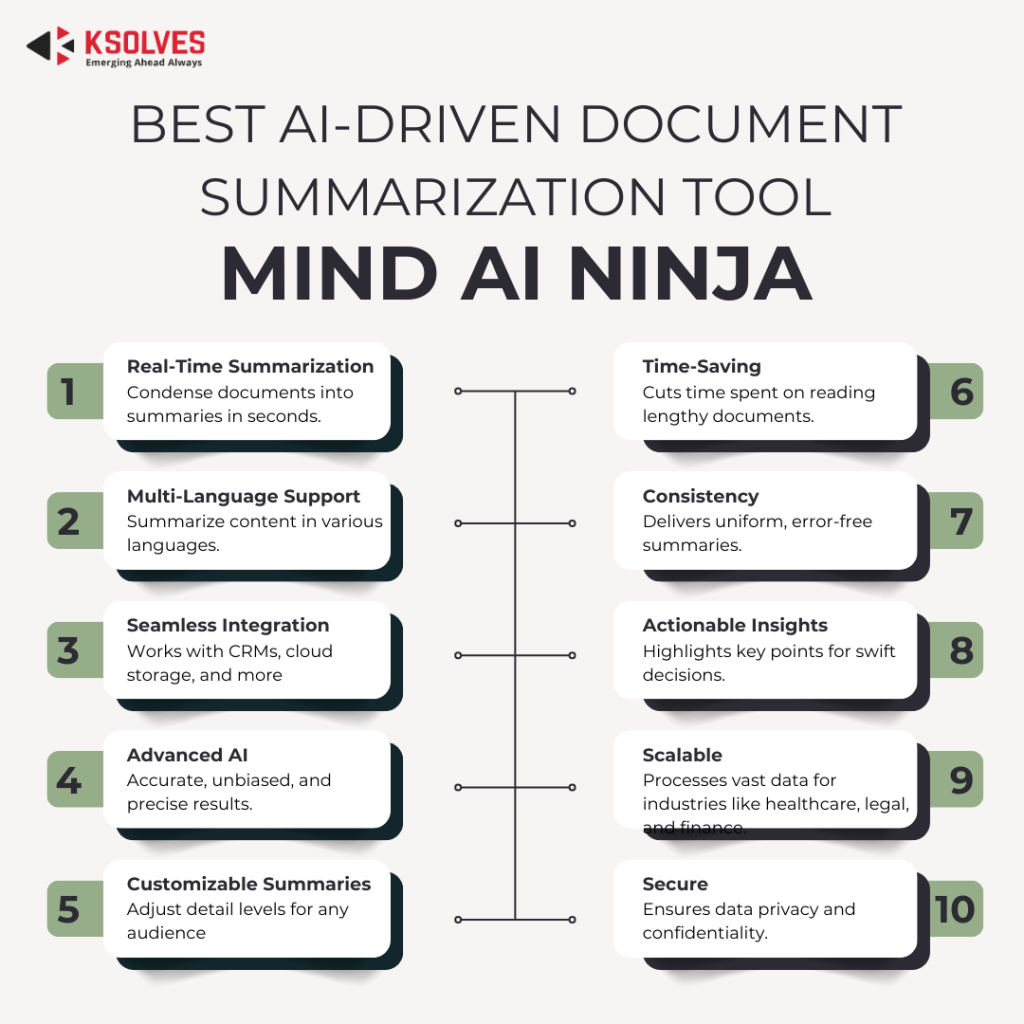 How AI-Driven Document Summarization Tool Can Help Companies