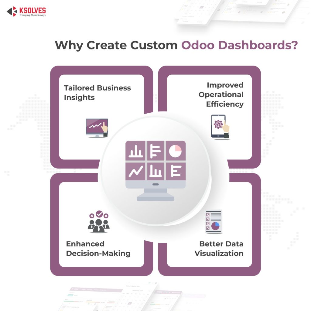 Top 5 Tools for Custom Odoo Dashboards