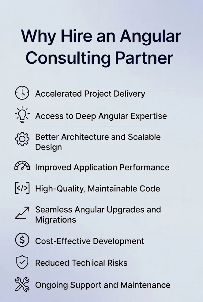 Key Benefits of Hiring an Angular Consulting Partner - Ksolves