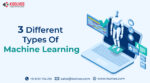 Know 3 Different Types Of Machine Learning | Ksolves