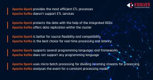 Apache Spark vs. Apache Kafka - Uncovering Key Differences