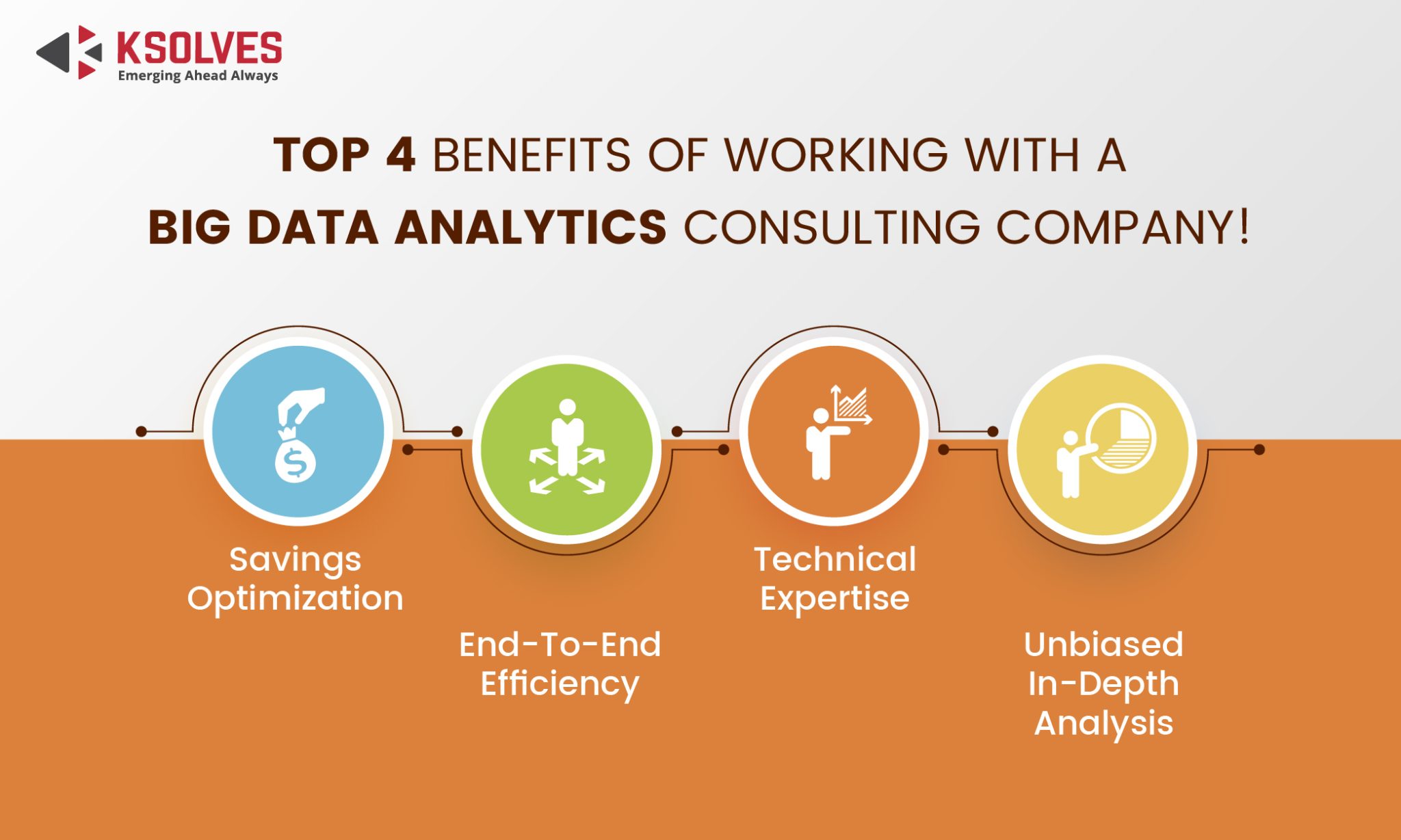 Bring Success With Big Data Analytics Consulting Company