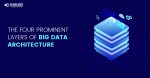 The Four Prominent Layers of Big Data Architecture - Ksolves