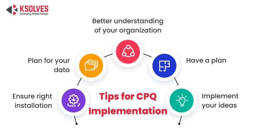 Accelerate your Sales team performance with Salesforce CPQ