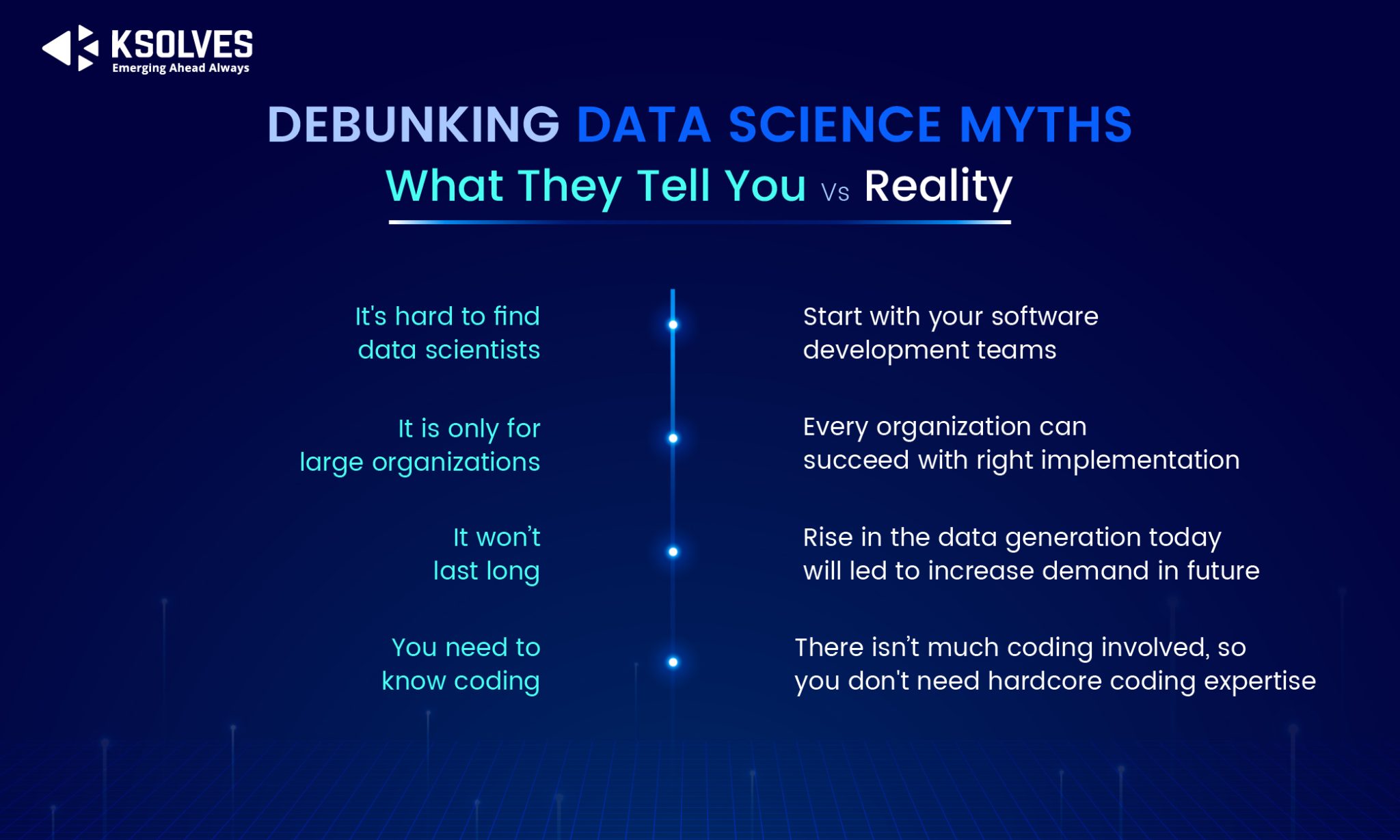 Debunking Data Science Myths: Unveiling the Truth vs. Misconceptions