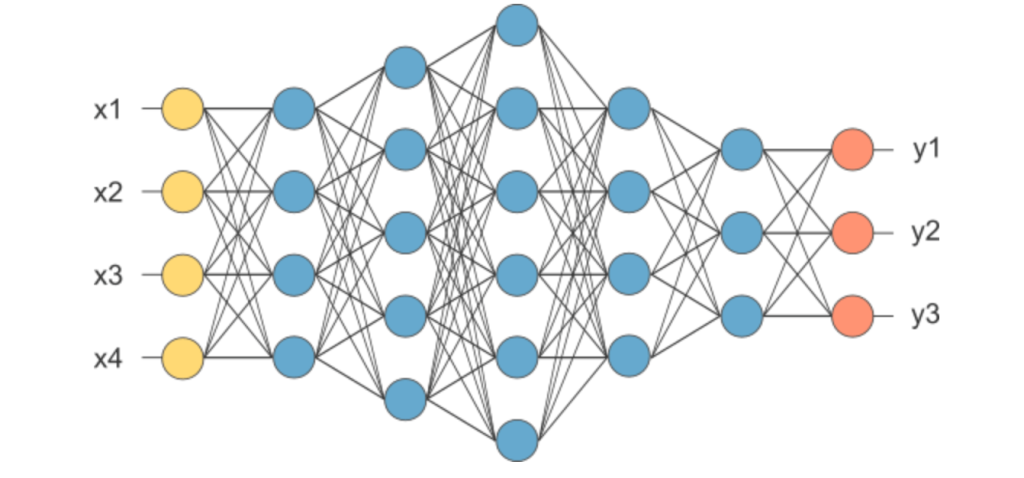 A Comprehensive Guide to Understanding CNN Architecture in Deep Learning