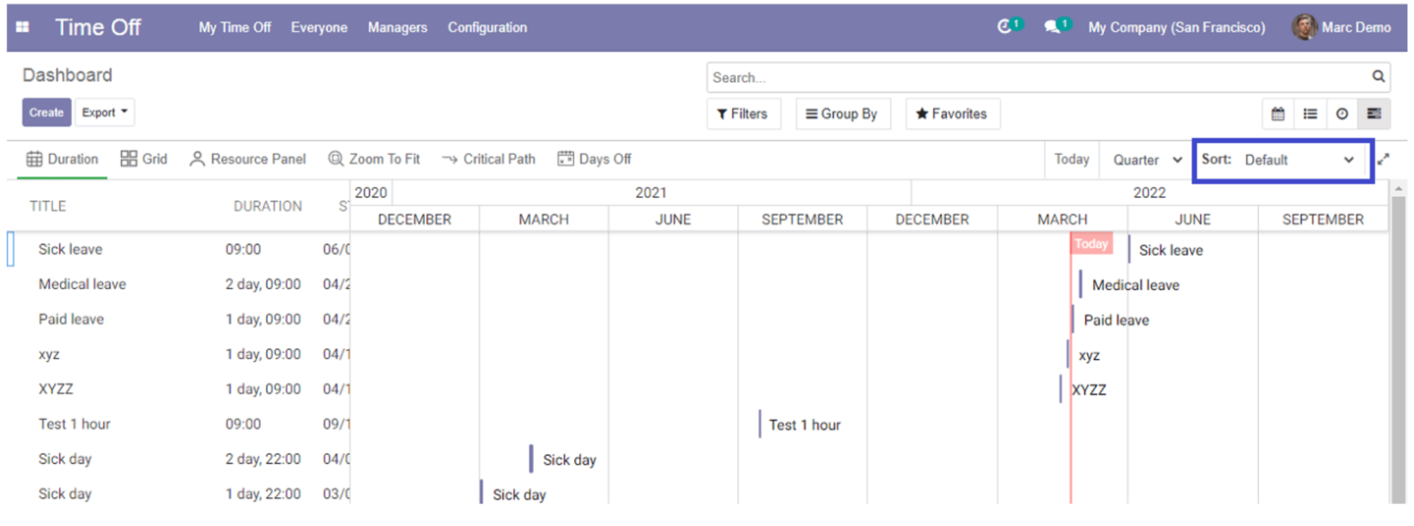 Odoo ERP Apps For The Agriculture Industry