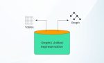 Connect to latest AI powered graph processing unit- GraphX