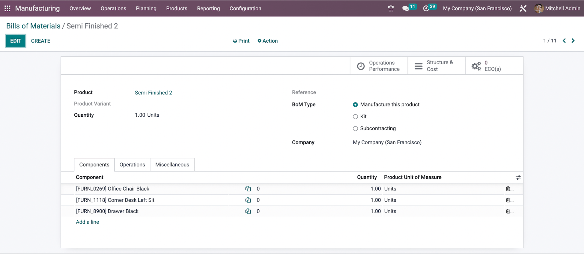 Top Benefits of Odoo For Manufacturing Companies