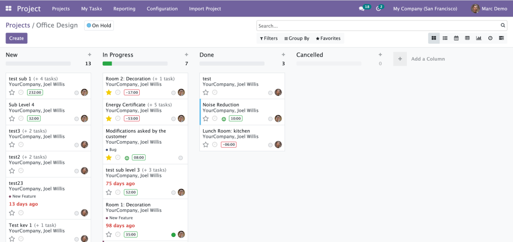 Facing project failure? Try Gantt View Project