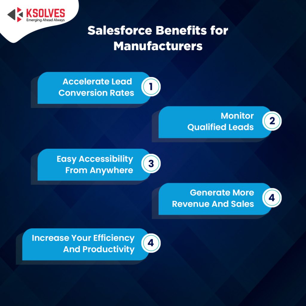 Why the Salesforce Platform Suits the Manufacturing Industry?