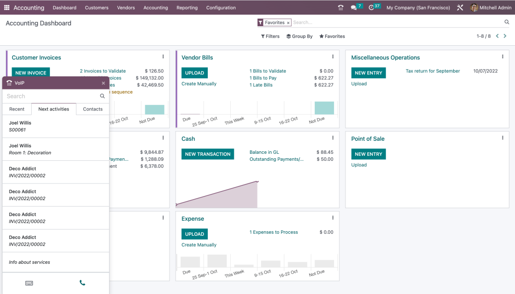 The Major Features of Odoo 16