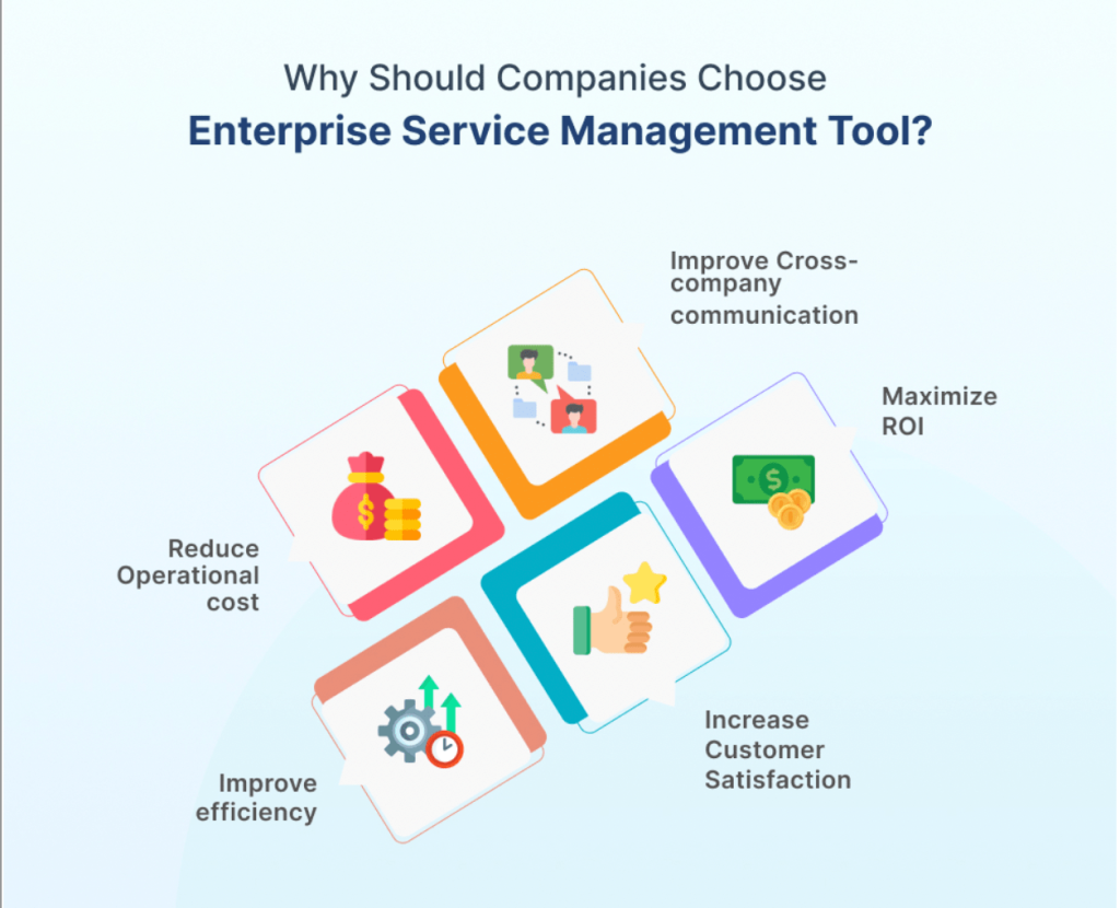 Odoo Implementation Services for Automobile Industry