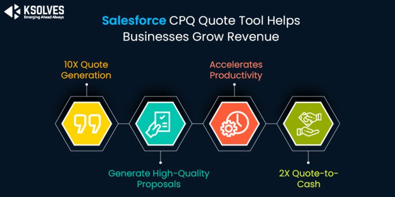 Learn how the Salesforce CPQ tool can help speed your sales