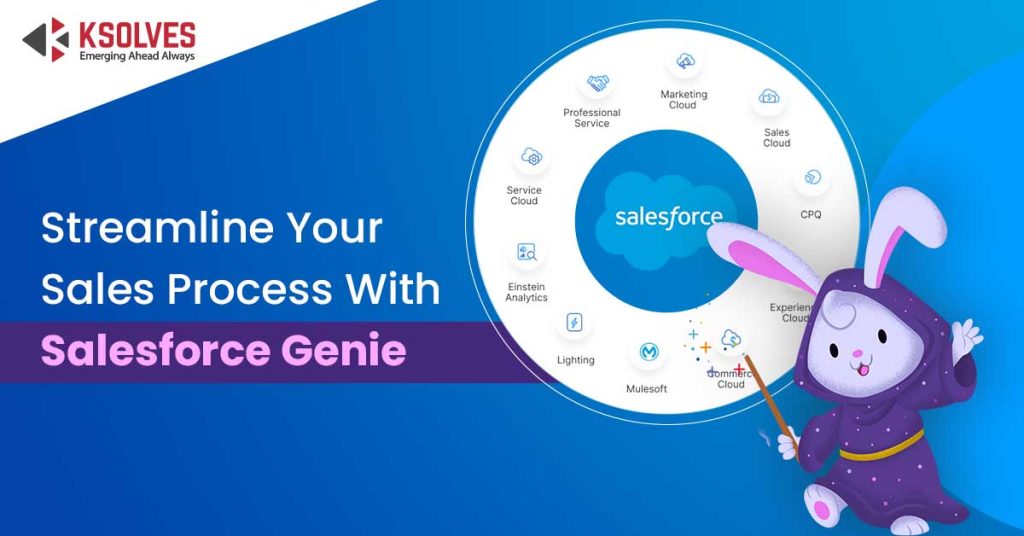 Optimize Your Sales Workflow with Salesforce Genie
