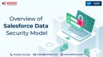 Overview of Salesforce Data Security Model - Ksolves