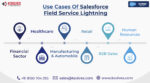 What Is Salesforce Field Service Lightning & Why It Is Important? - Ksolves